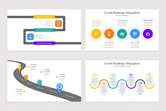 Curved Roadmap PowerPoint Template | Nulivo Market