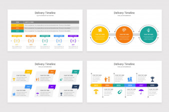 Delivery Timeline PowerPoint Template | Nulivo Market