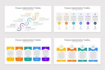 Process Implementation Timeline PowerPoint Template | Nulivo Market