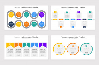 Process Implementation Timeline PowerPoint Template | Nulivo Market