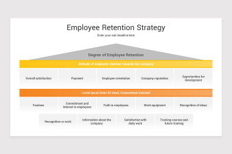 Employee Retention Strategy PowerPoint Template | Nulivo Market