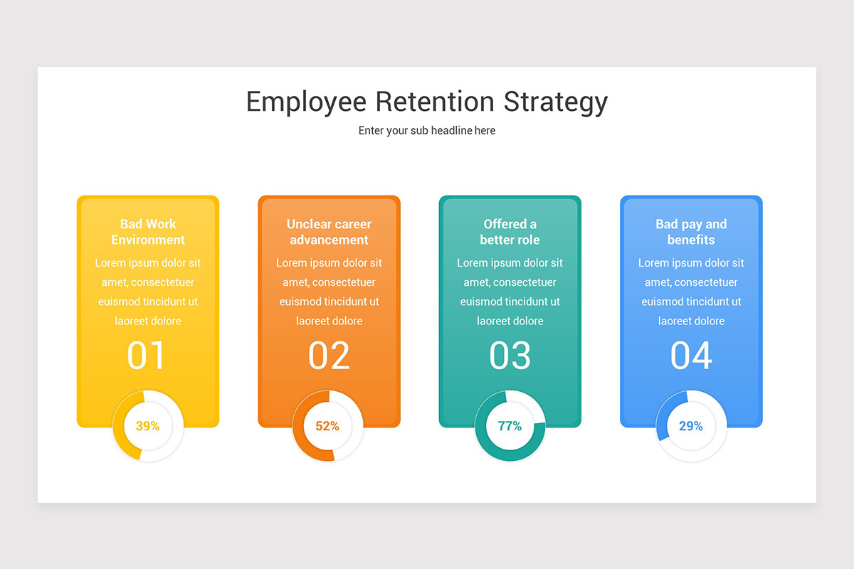 Employee Retention Strategy Keynote Template | Nulivo Market