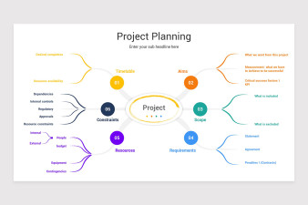 Project Planning Presentation PowerPoint Template | Nulivo Market