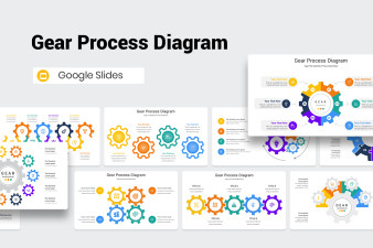 Gear Process Diagram Google Slides Template | Nulivo Market