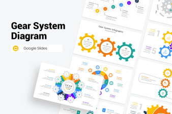 Gear System Diagram Google Slides Template | Nulivo Market