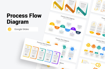 Process Flow Diagram Google Slides Template | Nulivo Market