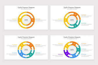 Cyclic Process Diagram Google Slides Template | Nulivo Market