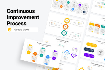 Continuous Improvement Process Google Slides Template | Nulivo Market
