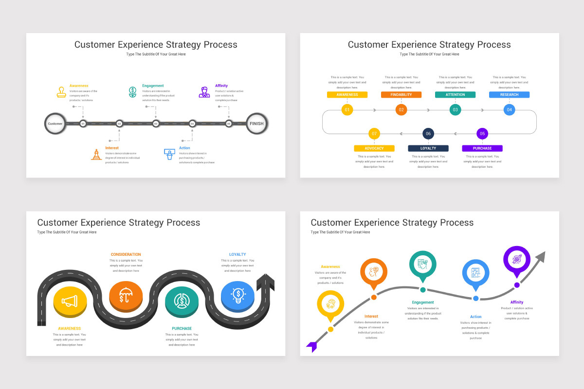 Customer Experience Strategy Process Google Slides Template | Nulivo Market