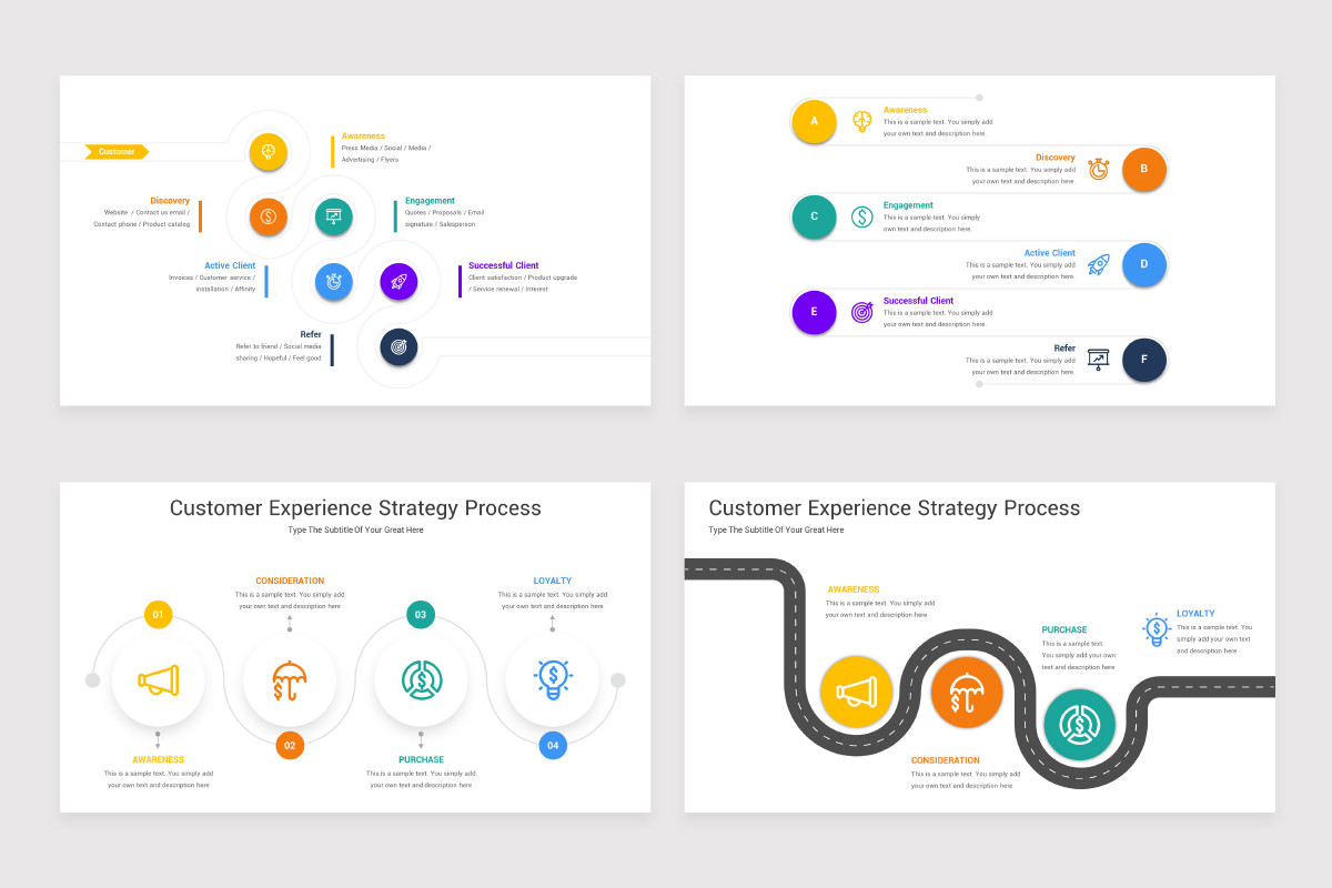 Customer Experience Strategy Process Google Slides Template | Nulivo Market