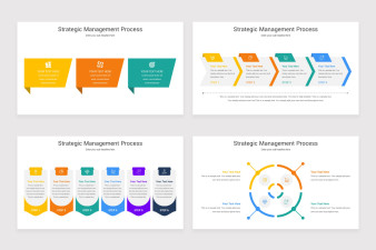 Strategic Management Process Google Slides Template | Nulivo Market