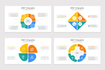 SWOT Infographic Google Slides Template | Nulivo Market
