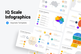 IQ Scale Keynote Template | Nulivo Market