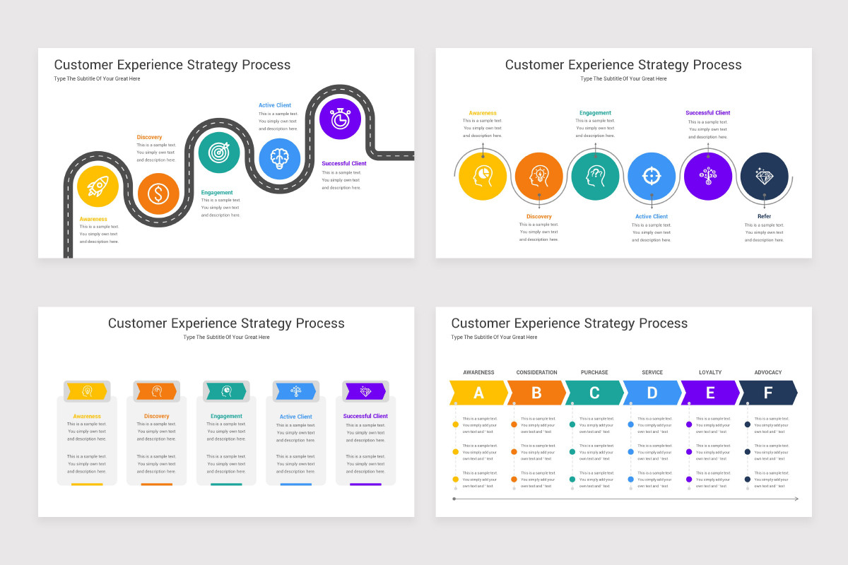 Customer Experience Strategy Process Keynote Template | Nulivo Market