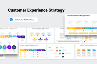 Customer Experience Strategy Process Keynote Template | Nulivo Market
