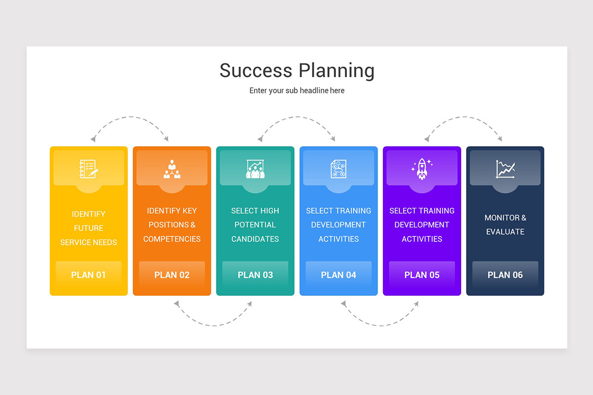 Success Planning PowerPoint Presentation Template | Nulivo Market