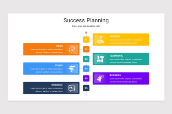 Success Planning PowerPoint Presentation Template | Nulivo Market