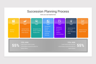Success Planning PowerPoint Presentation Template | Nulivo Market