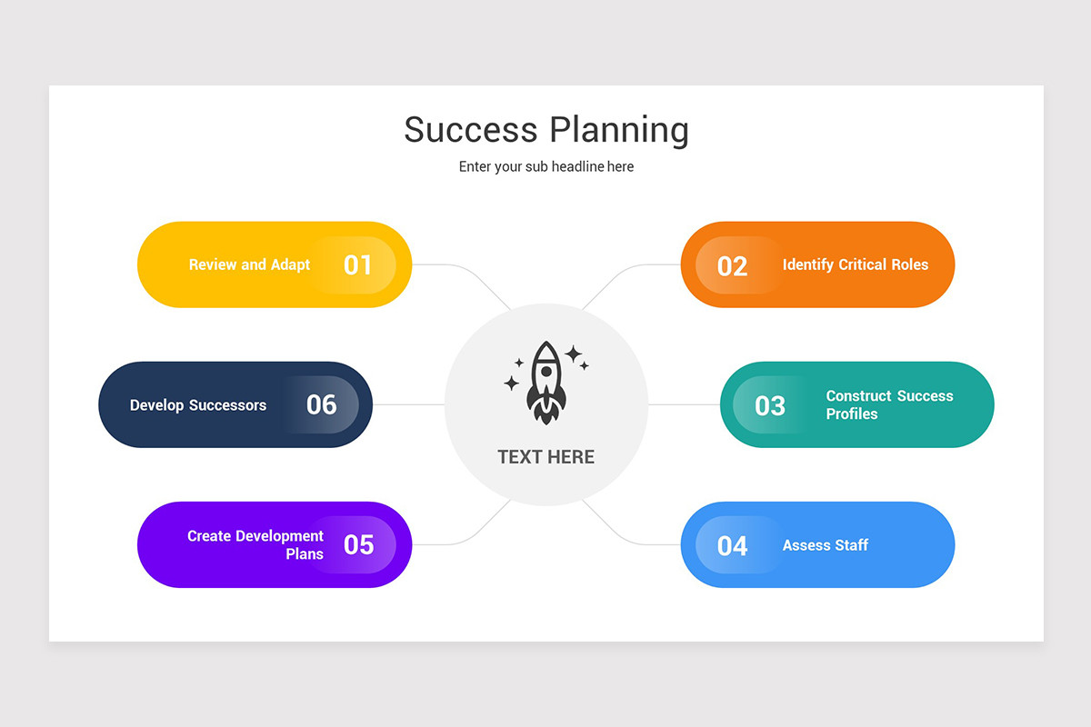 Success Planning Google Slides Presentation Template | Nulivo Market