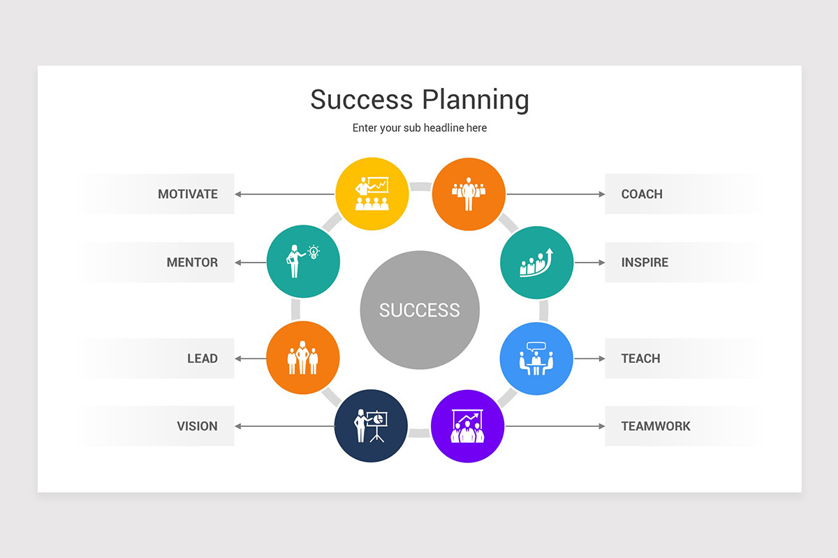Success Planning Keynote Presentation Template | Nulivo Market