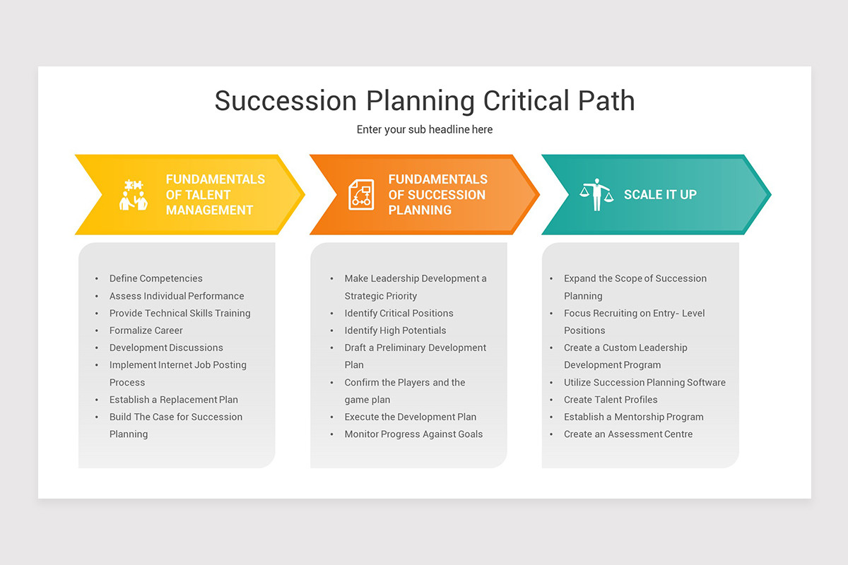 Success Planning Keynote Presentation Template | Nulivo Market