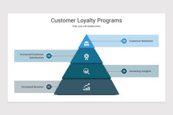 Implementing Customer Loyalty Program PowerPoint Template | Nulivo Market