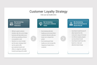 Implementing Customer Loyalty Program PowerPoint Template | Nulivo Market