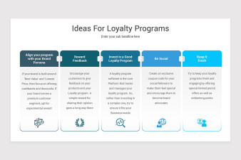 Implementing Customer Loyalty Program PowerPoint Template | Nulivo Market