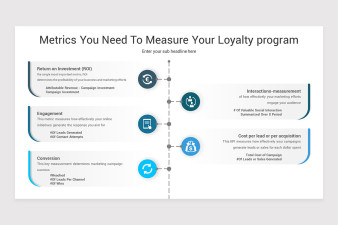 Implementing Customer Loyalty Program Keynote Template | Nulivo Market