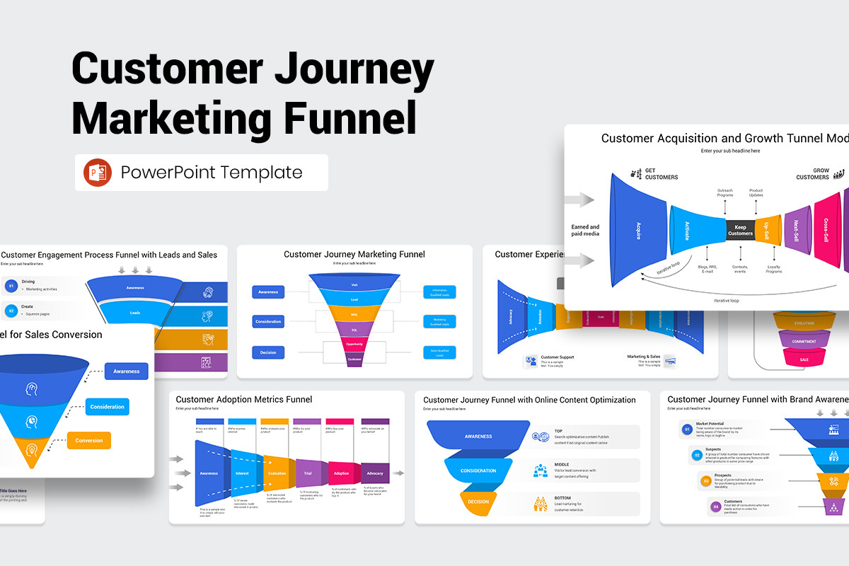 Customer Journey Marketing Funnel PowerPoint Template | Nulivo Market