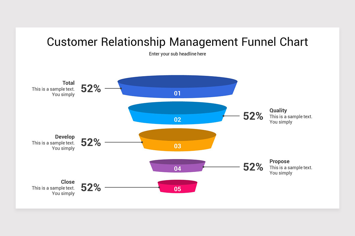 Customer Journey Marketing Funnel PowerPoint Template | Nulivo Market