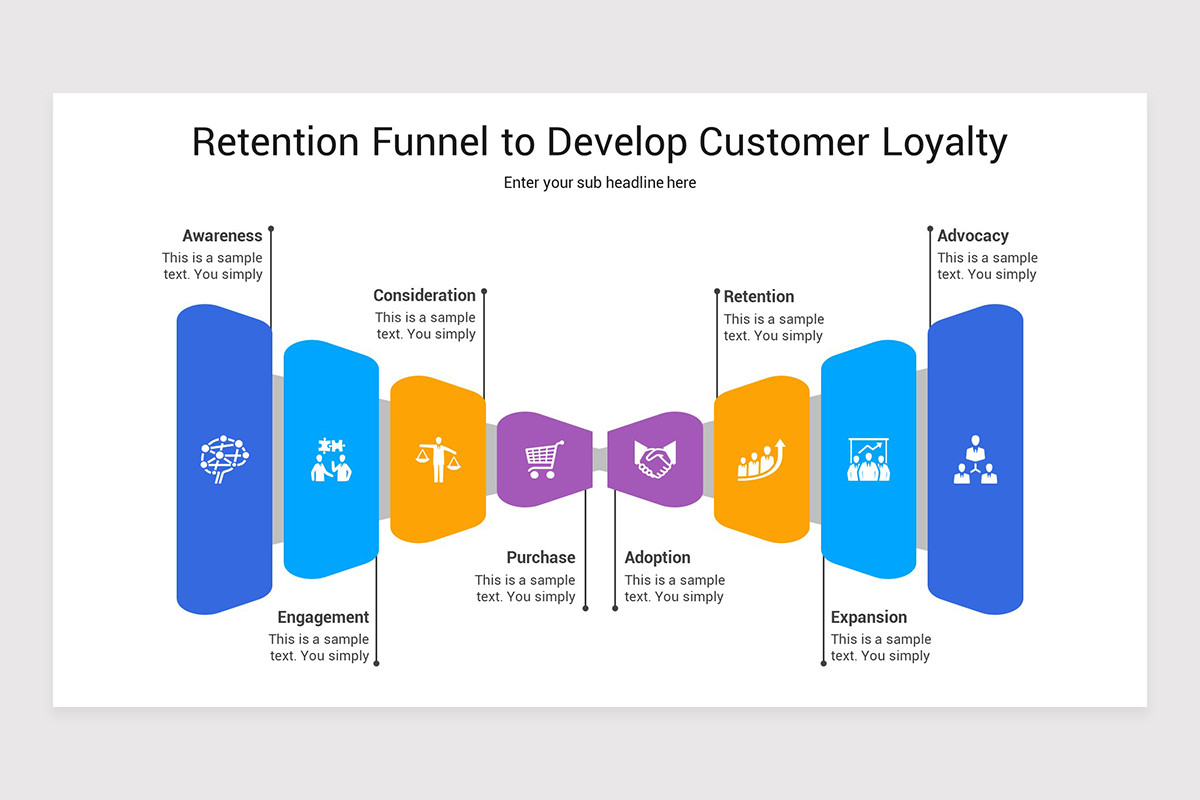 Customer Journey Marketing Funnel PowerPoint Template | Nulivo Market