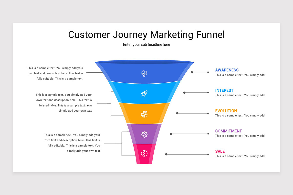 Customer Journey Marketing Funnel Google Slides Template | Nulivo Market