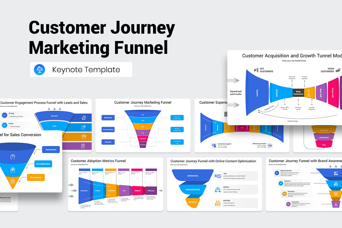 Customer Journey Marketing Funnel Keynote Template | Nulivo Market