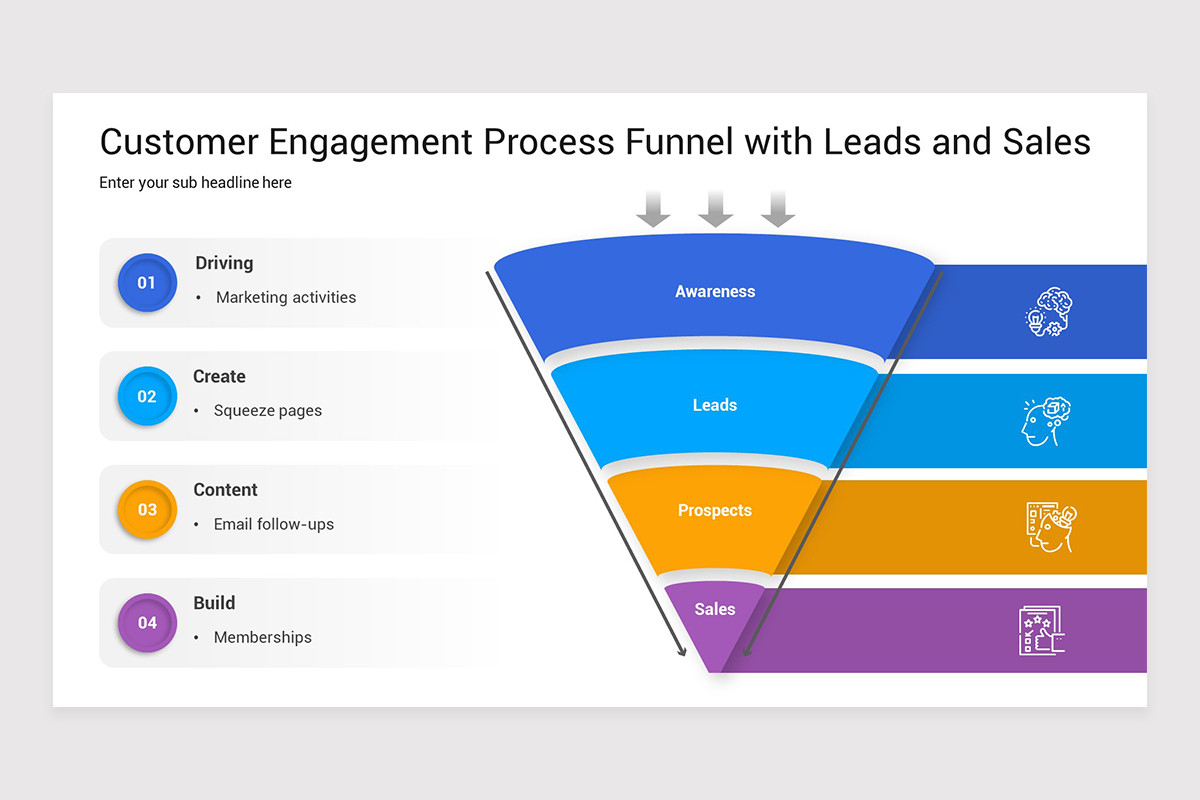 Customer Journey Marketing Funnel Keynote Template | Nulivo Market