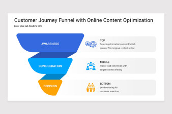 Customer Journey Marketing Funnel Keynote Template | Nulivo Market