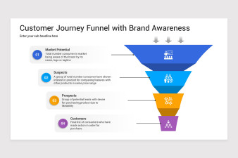 Customer Journey Marketing Funnel Keynote Template | Nulivo Market