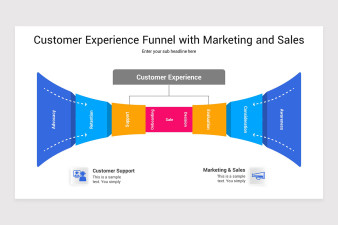 Customer Journey Marketing Funnel Keynote Template | Nulivo Market