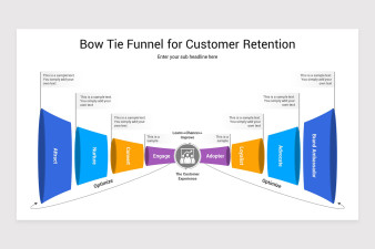Customer Journey Marketing Funnel Keynote Template | Nulivo Market