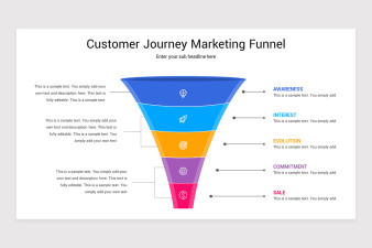 Customer Journey Marketing Funnel Keynote Template | Nulivo Market