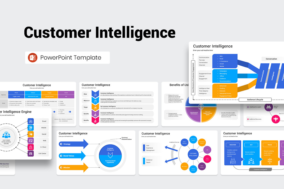 Customer Intelligence PowerPoint Presentation Template | Nulivo Market