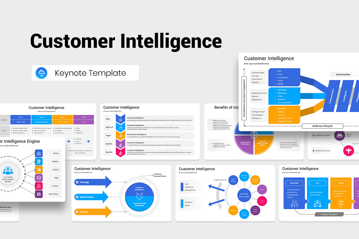 Customer Intelligence Keynote Presentation Template | Nulivo Market