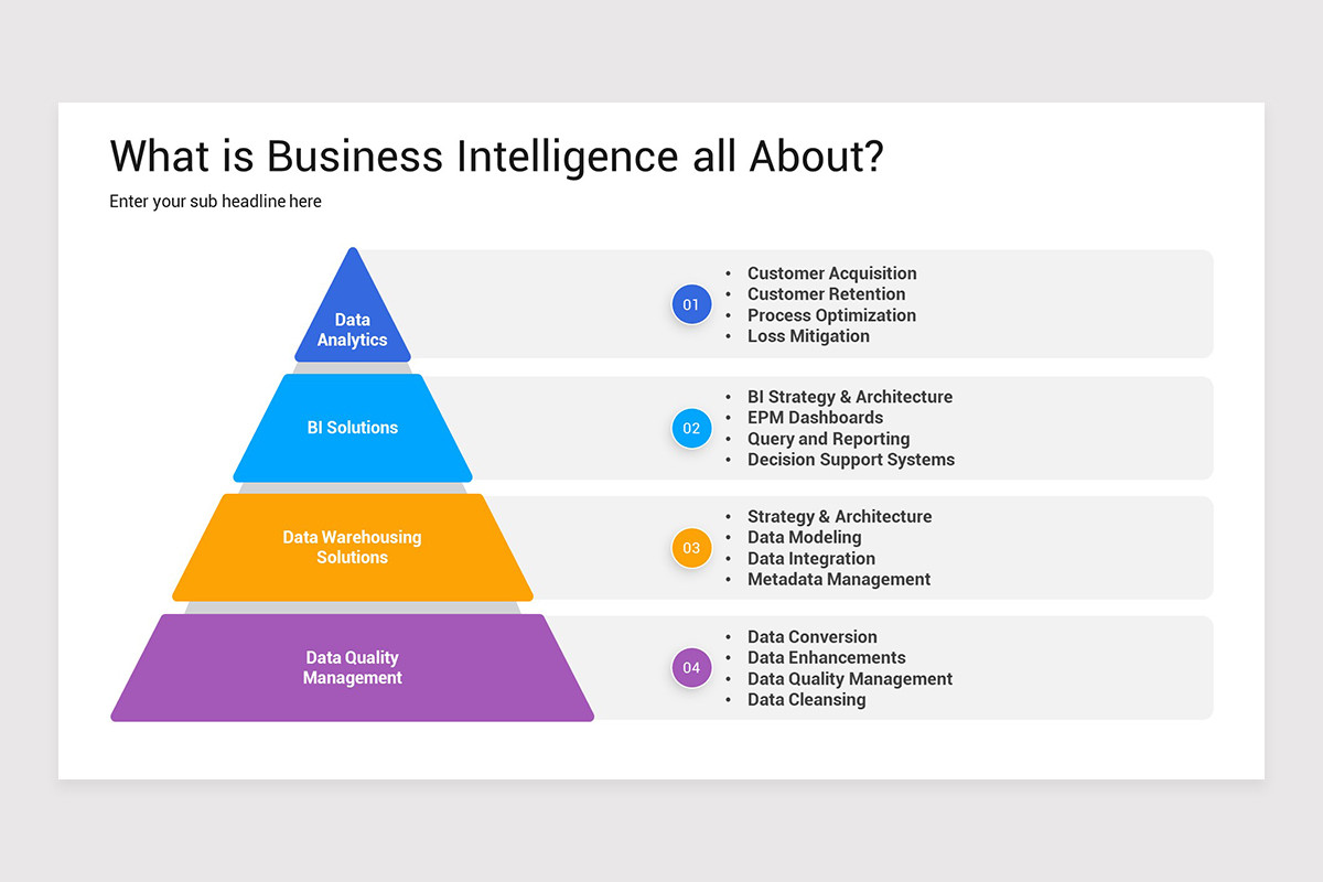 Market Intelligence Report PowerPoint Presentation Template | Nulivo Market