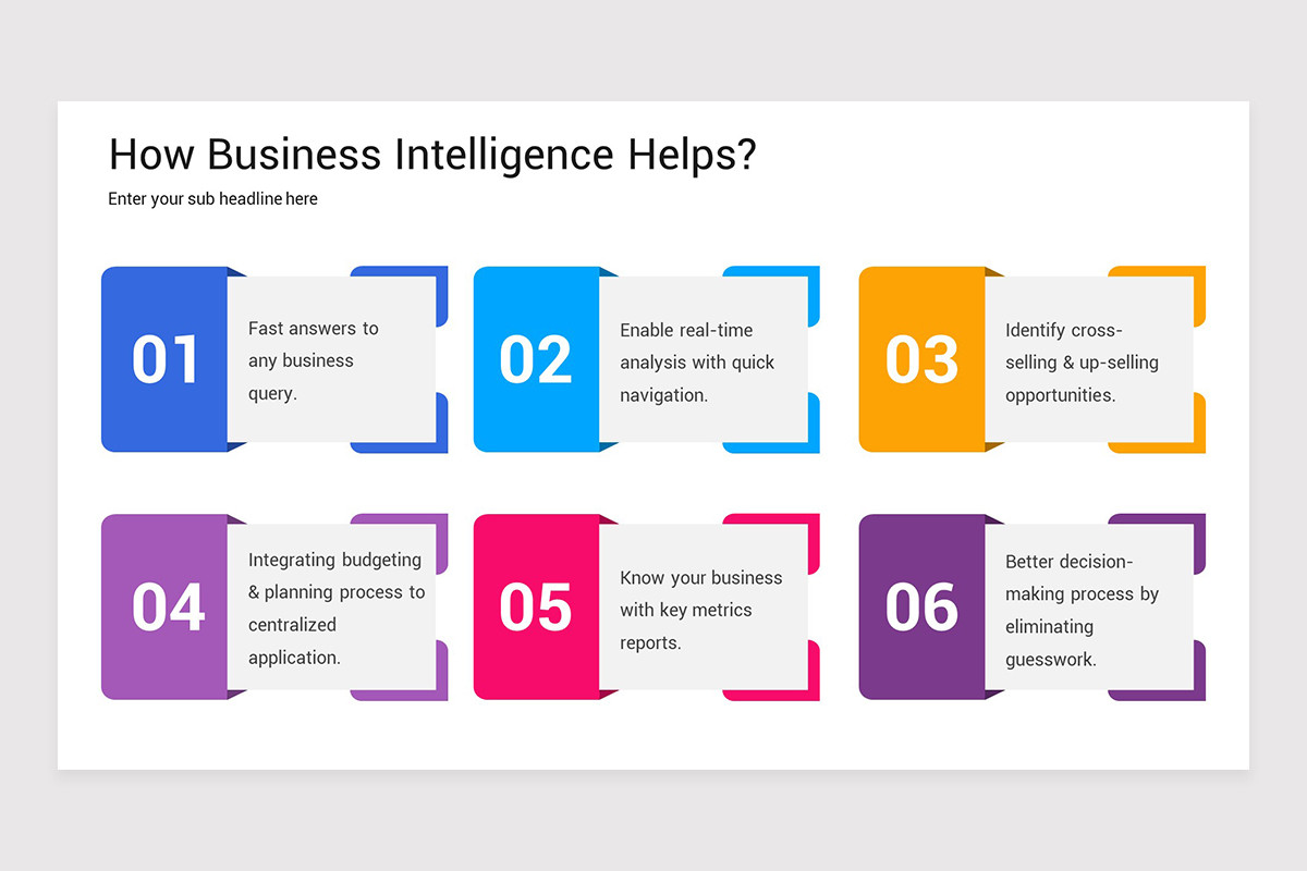Market Intelligence Report PowerPoint Presentation Template | Nulivo Market