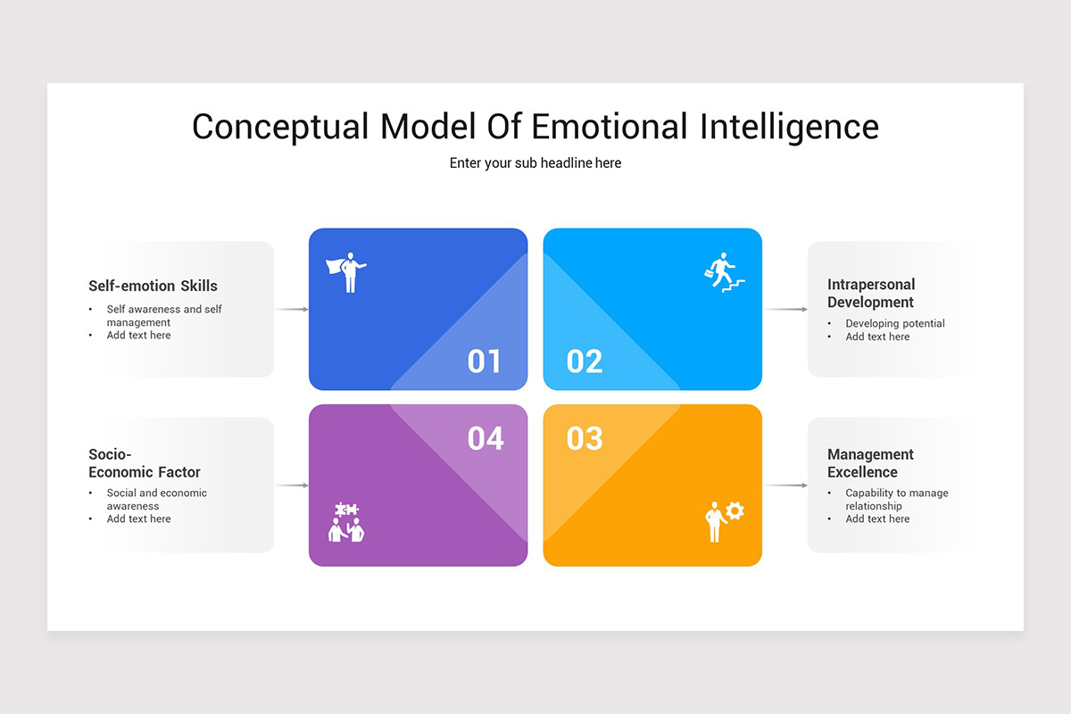 Market Intelligence Report PowerPoint Presentation Template | Nulivo Market