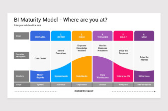 Market Intelligence Report PowerPoint Presentation Template | Nulivo Market