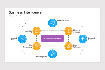 Market Intelligence Report PowerPoint Presentation Template | Nulivo Market