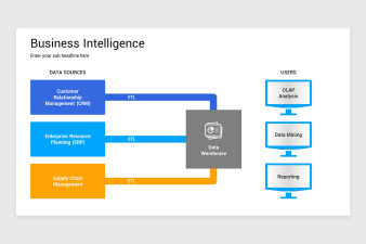 Market Intelligence Report PowerPoint Presentation Template | Nulivo Market