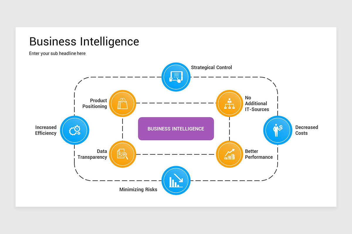 Market Intelligence Report Google Slides Presentation Template | Nulivo ...