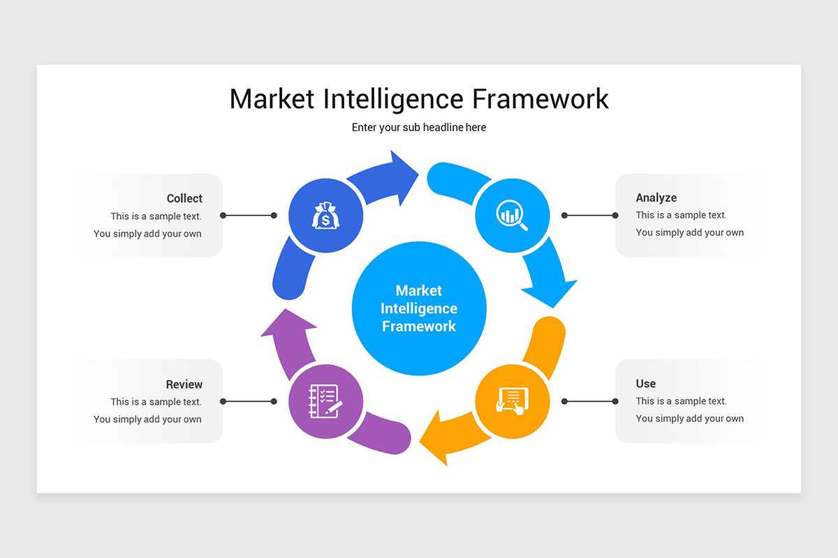 Market Intelligence Report Google Slides Presentation Template | Nulivo ...